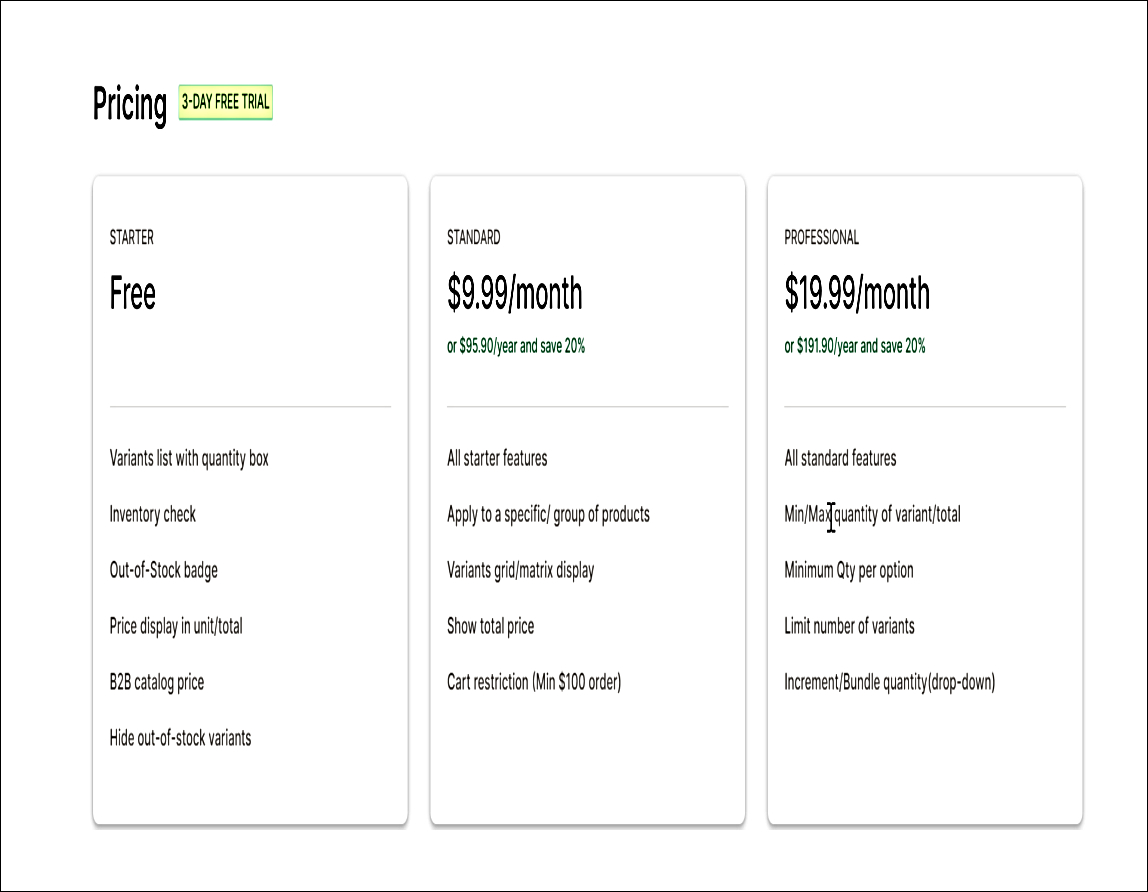 The Power of customer repurchase and Retention in B2B eCommerce