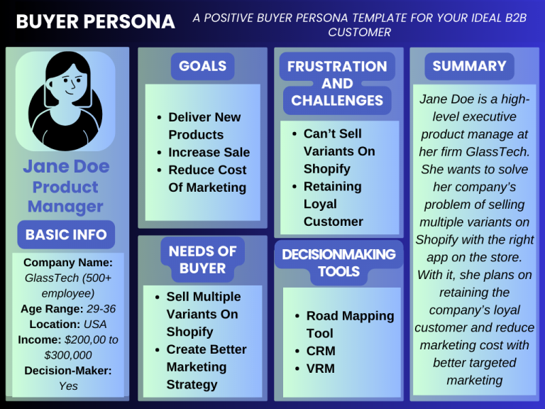 How To Make A Buyer Persona For A B2B Business