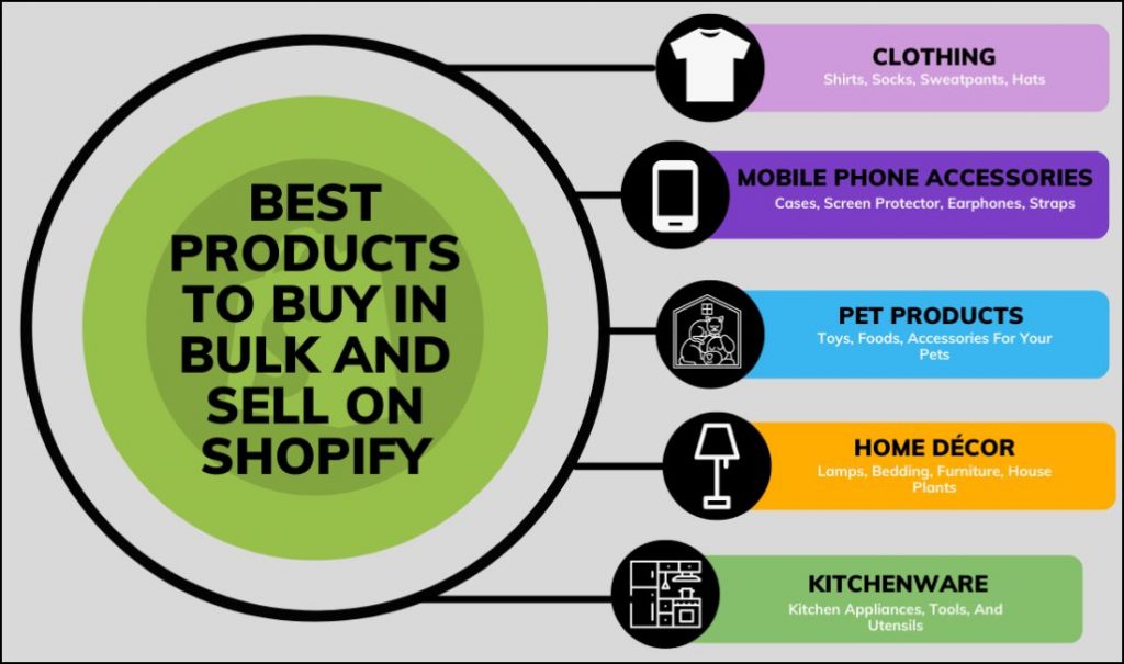 Top 10 Products for Bulk Buying and Selling on Shopify