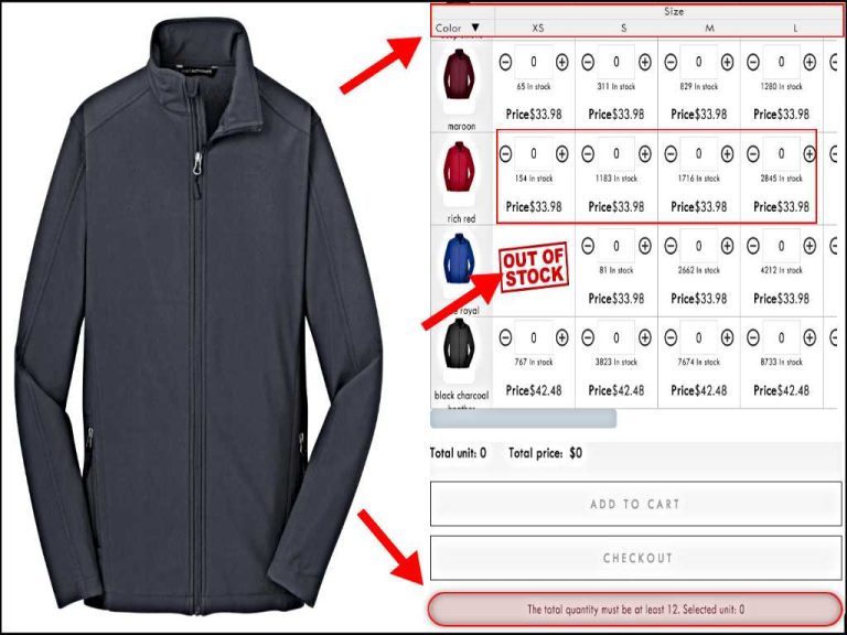 Product Variations - Understanding What Are Variants On Shopify