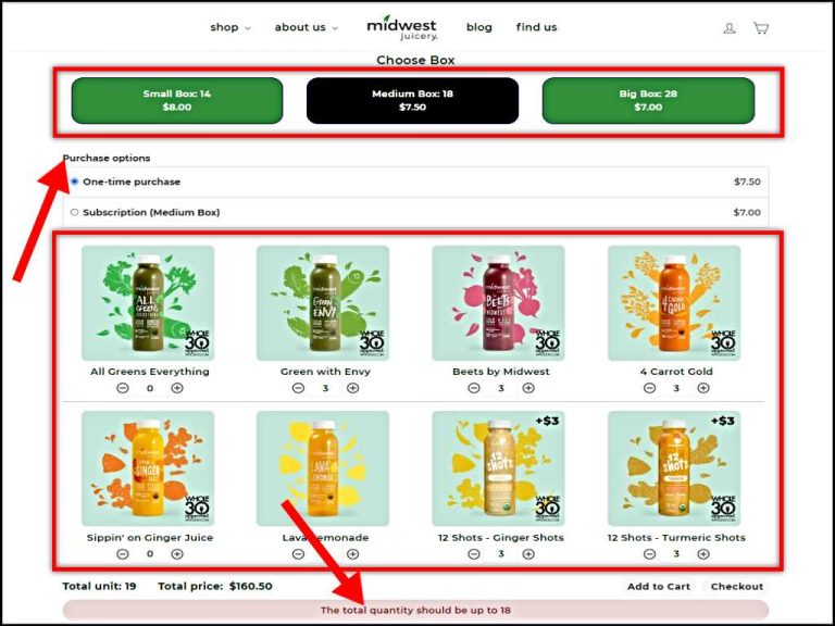 The Best Wholesale Discount Percentage Guide For You